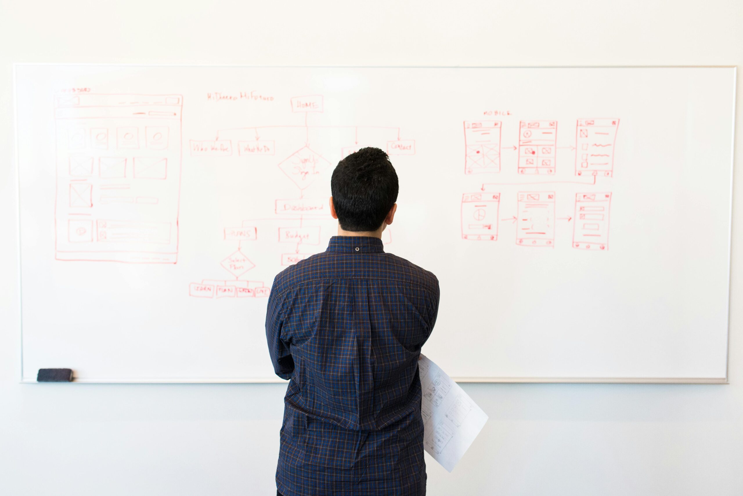 MySQL Backend Developer course – Guapotech MySQL Backend Developer course – Guapotech